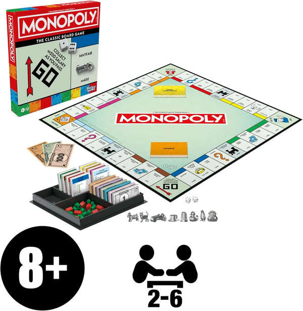 Classic Monopoly Edition | Totally Toys Ireland